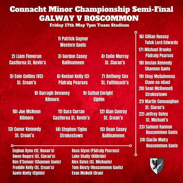 Roscommon minor football team named for Connacht semi-final - GAA ...