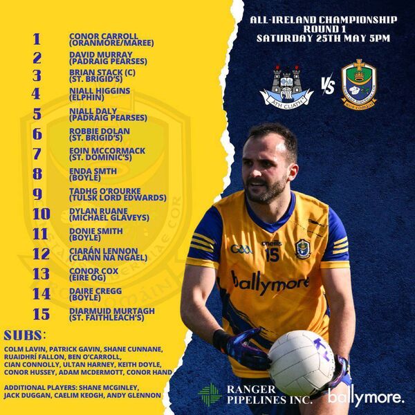 Burke makes four changes to Roscommon team for Dublin clash - GAA ...