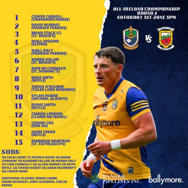 Burke reveals team for Mayo rematch - GAA - Roscommon Herald
